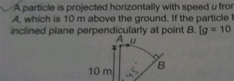 a particle is projected horizontally with speed ufror a which is 10 m