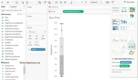Tableau Box Plot