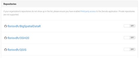 Set Up Zenodo Github Integration • Floris Vanderhaeghe
