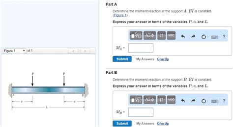 Solved Part A Determine The Moment Reaction At The Support