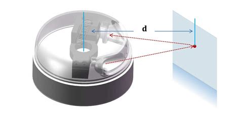 Ydlidar Gs2 Linear Array Solid Lidar Sensor Robozar