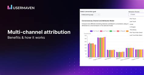 What Is Multi Channel Attribution And How It Works
