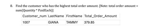 Solved 8 Find The Customer Who Has The Highest Total Order