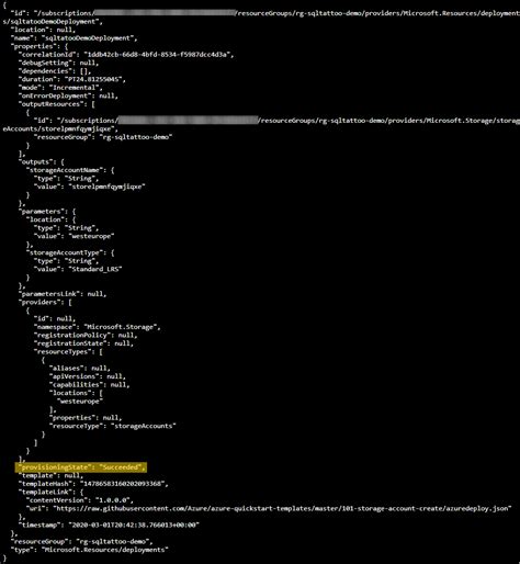 Infrastructure As Code A Primer Sqltattoo Blog Vassilis Ioannidis