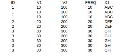 R Merging Of Dataframes With Different Number Of Columns Stack Overflow