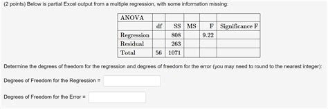 Solved Points Below Is Partial Excel Output From A Chegg