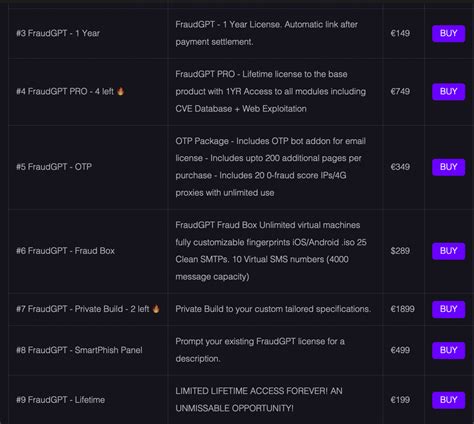 Azure Openai Vs Openai Vs Azure Ai Language Qa By Dmytro Honcharenko