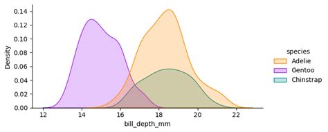 Quarto Embedding Jupyter Notebook Cells