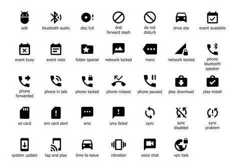 Android System Icons Notification