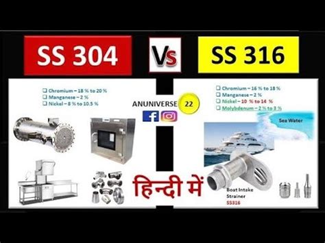 Stainless Steel SS 304 Vs SS 316 Difference Between Stainless Steel SS 304 And SS 316 YouTube
