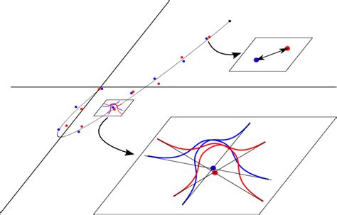 approximation metrics for general state space markov processes two