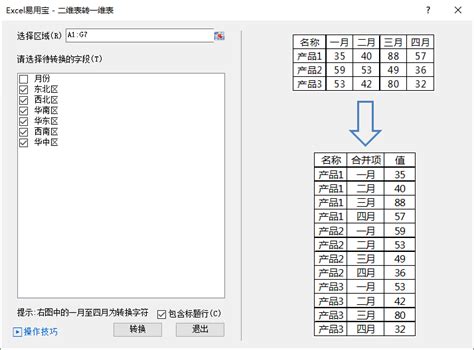 二维表转一维表，易用宝出新招