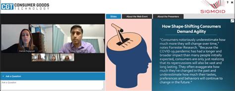 Sigmoid On Linkedin Cpg Webinar Ml Ai Analytics Marketing Sales
