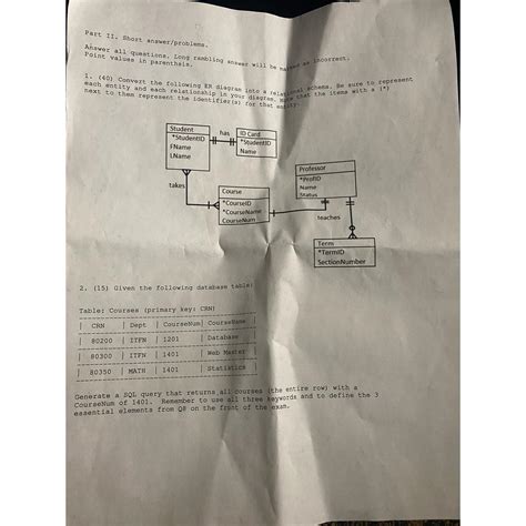 solved part ii ﻿short answer problems añswer all questions