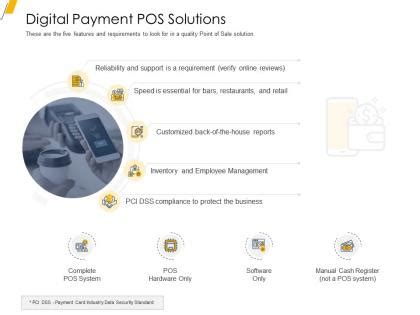 Digital Payment Pos Solutions Ppt Powerpoint Presentation Portfolio Gallery Presentation