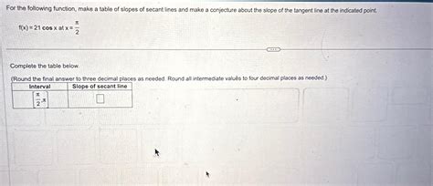 solved for the following function make a table of slopes of