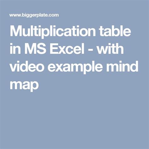 Multiplication Table In Ms Excel With Video Example Mind Map