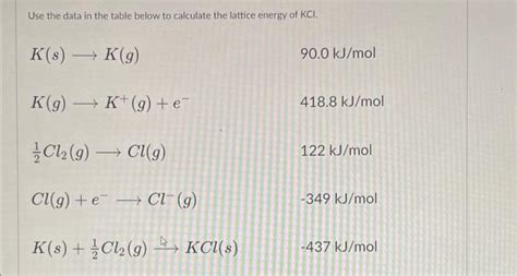 Solved Use The Data In The Table Below To Calculate The Chegg