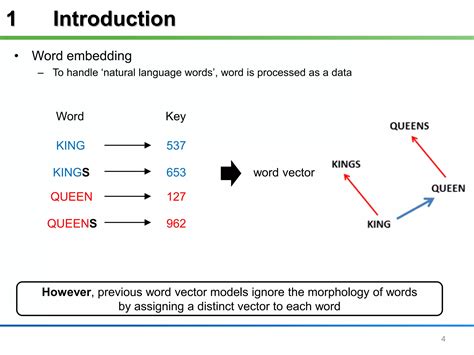 Enriching Word Vectors With Subword Information Pdf