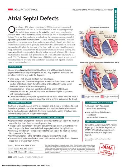 Pdf Jama Patient Page Atrial Septal Defects