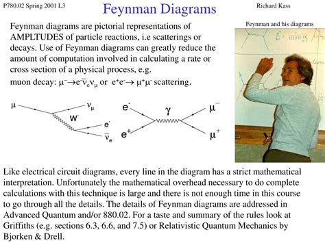 Ppt Feynman Diagrams Powerpoint Presentation Free Download Id1776066