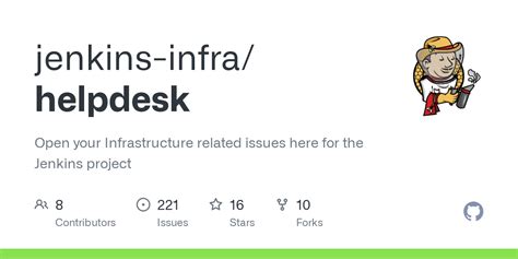GitHub Jenkins Infra Helpdesk Open Your Infrastructure Related Issues Here For The Jenkins