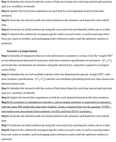 simulation algorithm download scientific diagram
