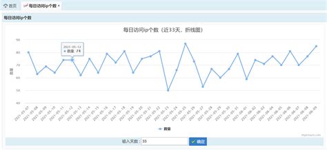Github A6678696myblog Spirng Bootmybatis个人博客系统；本项目核心技术采用spring Bootmybatis；开发工具idea；数据库