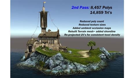retouched for mobile ~ unity game engine