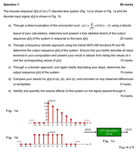 Solved The Impulse Response H N Of An LTI Discrete Time Chegg