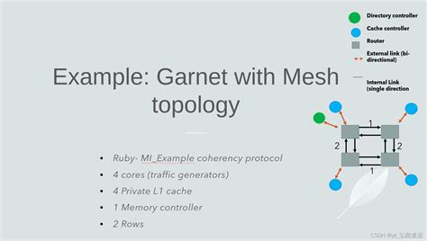 gem5 ruby garnet 学习材料 ppt：interconnect by marjan fariborz gem5 bootcamp