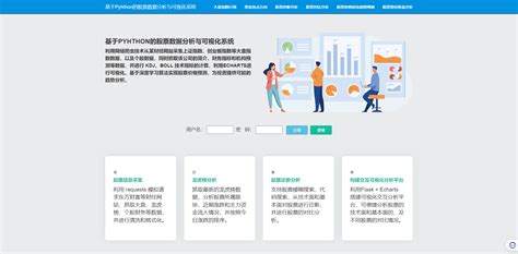 基于大数据的股票数据可视化分析与预测系统 基于数据挖掘的股票预测系统 csdn博客