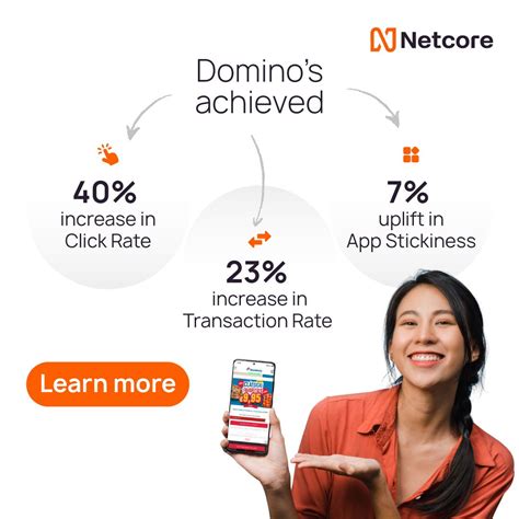 Netcore Cloud On Linkedin Netcore Cloud The Most Comprehensive