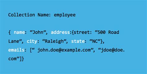 Odbc And Jdbc Drivers Based Data Integration For Mongodb Datadirect