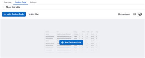 Code Injection Feature Urlslab