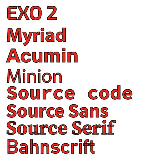 Solved Outlinestroke Issue Inside Fontletters Adobe Product Community 12028272