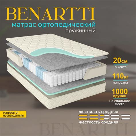Матрас Benartti Optimal Soft S1000*, Независимые пружины, 200 - купить ...