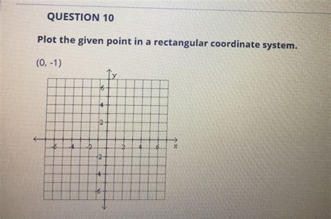 Solved QUESTION Plot The Given Point In A Rectangular Chegg