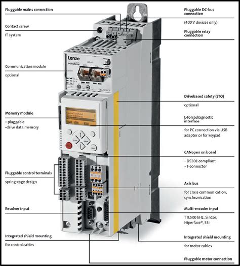 Lenze 8400 TopLine - Wiring, Parameter, ErrorCodes