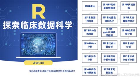 实景视频可视化的结构化脚本，脚本分为三类：文字脚本，分镜头脚本和动态脚本 文字脚本是什么 csdn博客