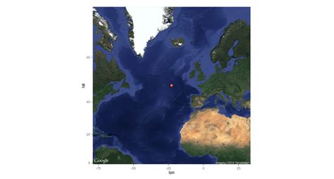R Plotting Dataframe With Different Colour According To A Column