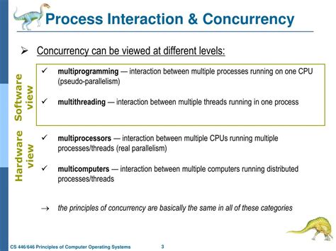 PPT Lecture Chapter Process Synchronization Cont PowerPoint Presentation ID