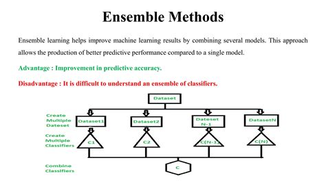 Unit 3 Data Warehousing And Data Mining Pptx