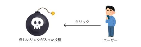 Laravelでcsrfを利用した多重送信対策とブラウザリロード対策 Vueは友達