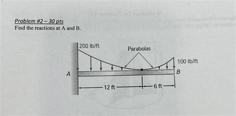Problem 2 30 Pts Find The Reactions At A And B