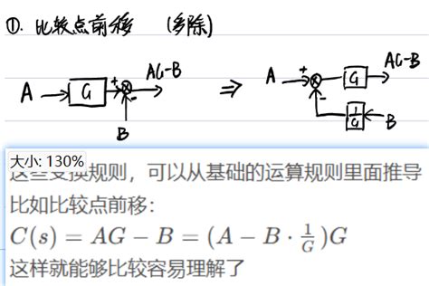 学习笔记 系统框图简化and求传递函数公式例题 Csdn博客 学习笔记 系统框图简化and求传递函数公式例题 Csdn博客