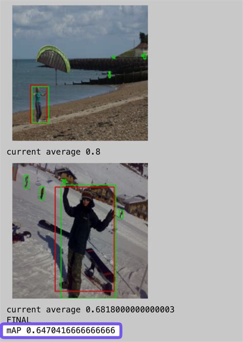 Comparing Custom Models To Google Cloud Vision API
