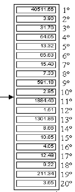 Real Time Spectrum Analyser Download Scientific Diagram