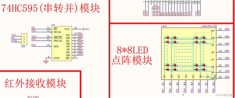 一周学完51单片机（2）数码管显示和led点阵实验 字数码管和点阵数码管实验 csdn博客