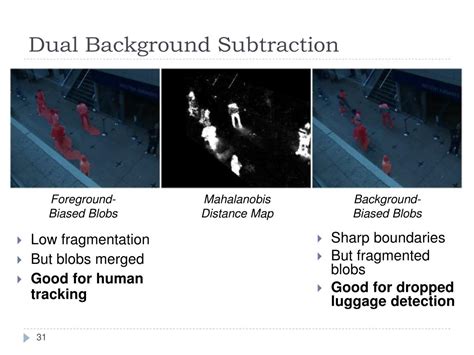 ppt event detection using an attention based tracker powerpoint